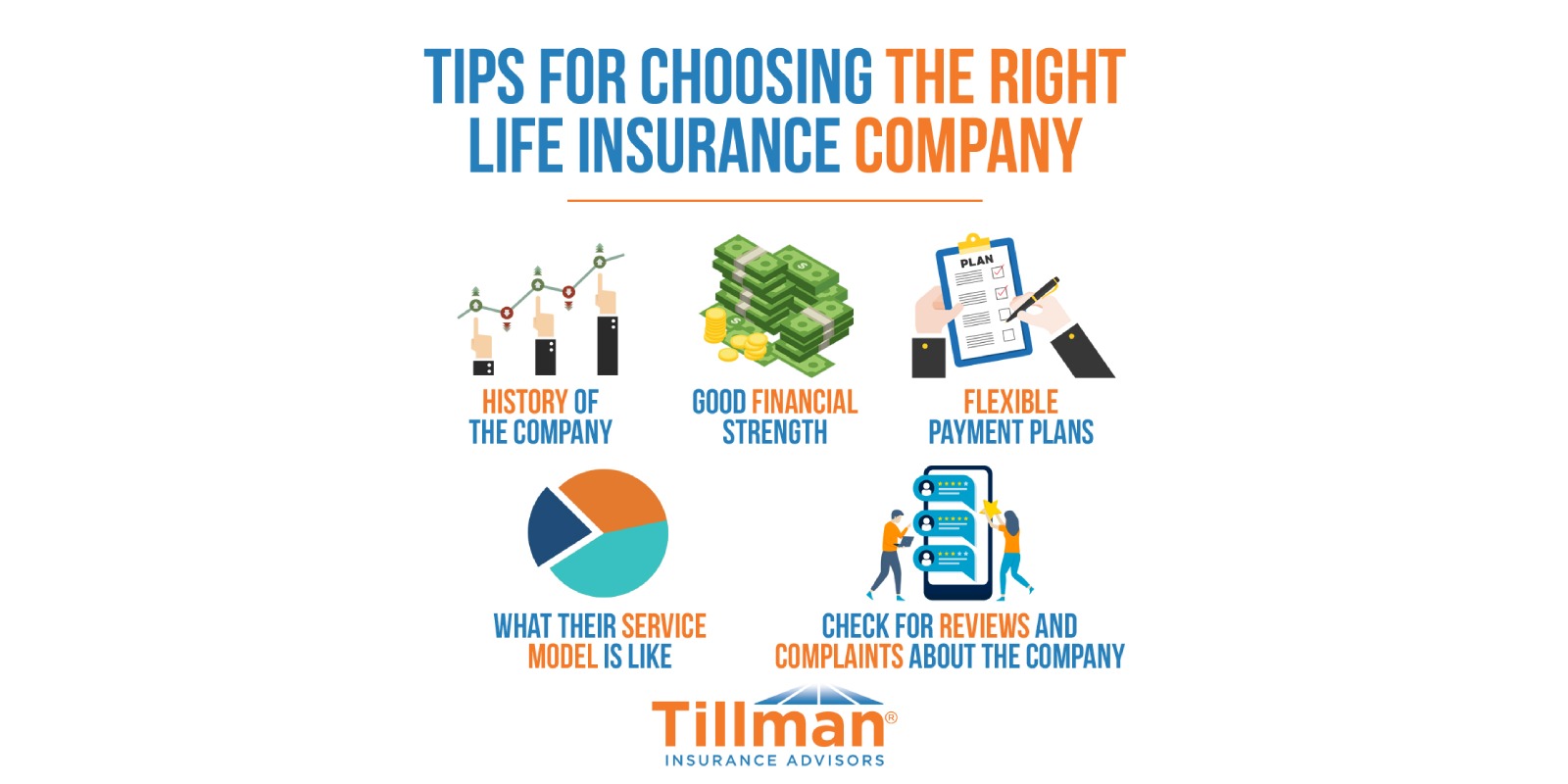 Tips for choosing the right life insurance company | Tillman Insurance ...