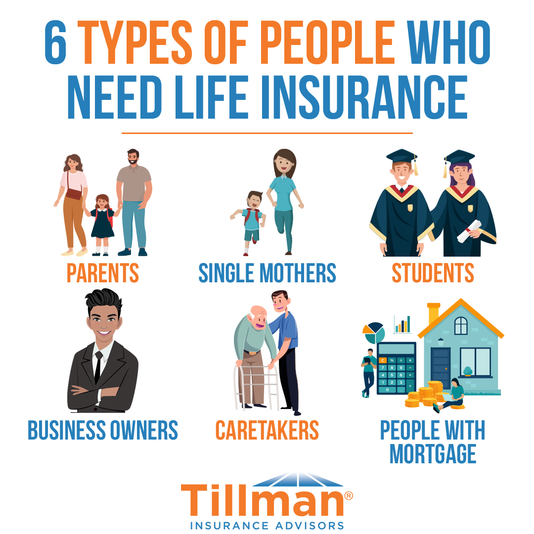 6 types of people who need life insurance